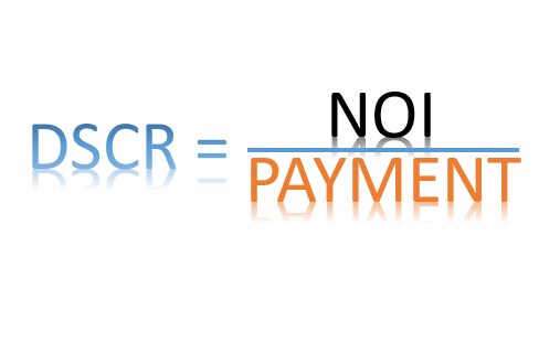 Decoding Real Estate Jargon: Understanding DSCR